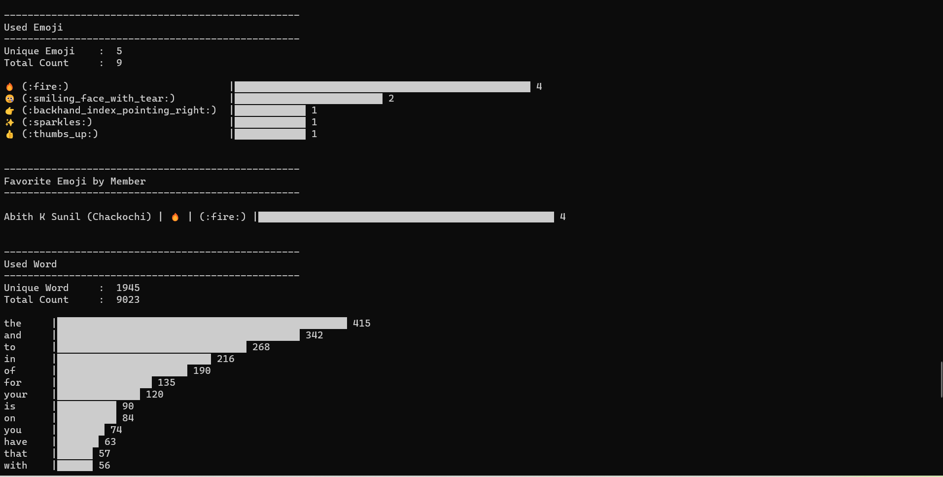 GitHub - A-Bitz/WatsappAnalyzer