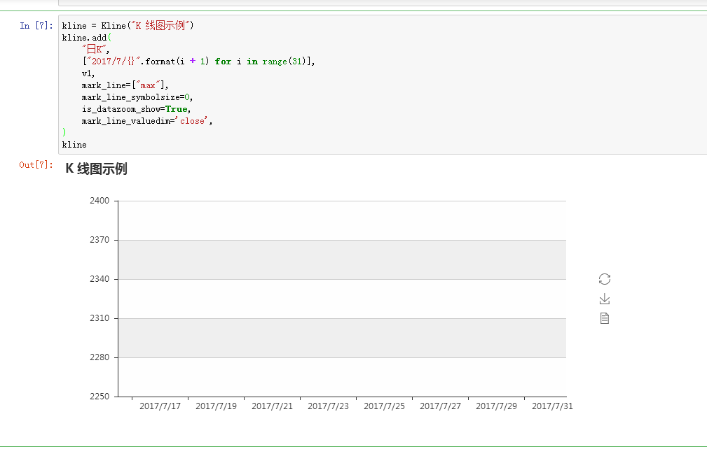kline例子里，mark_line_valuedim='close',无法使用 · Issue #917 · pyecharts/pyecharts · GitHub