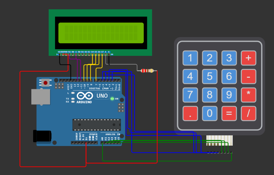 GitHub - Mynkara08/Calculator_IOT: Basic Calculator is used for the ...