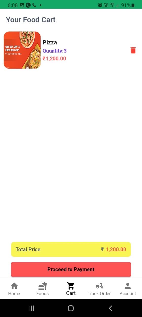 GitHub - ArpanManna98/Swiggyapp_assignment