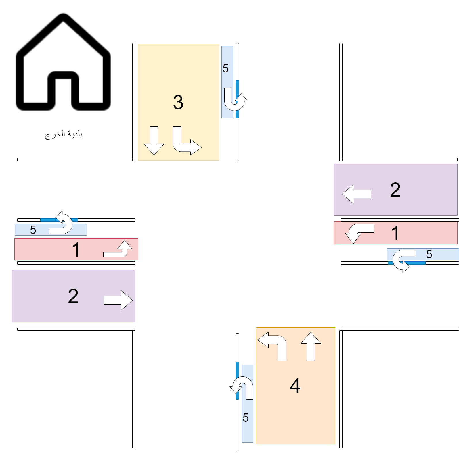 GitHub - psau-edu-sa/se3131-practical-project-rshr: se3131-practical ...