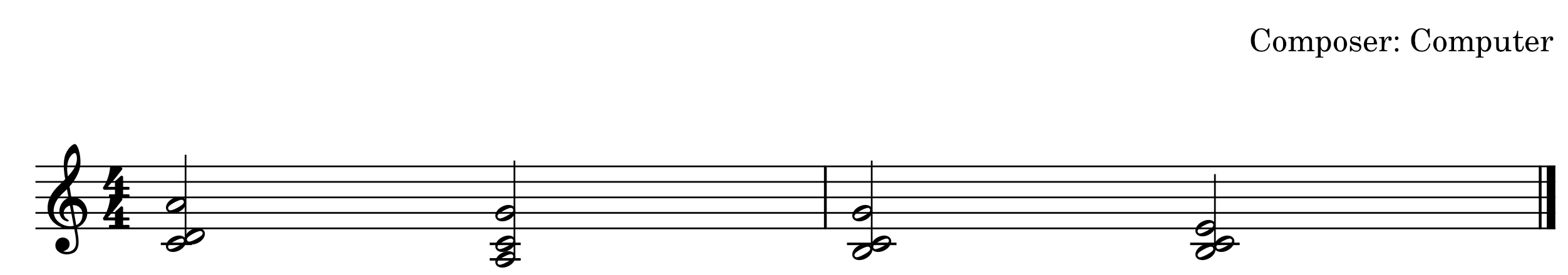 GitHub - KoumandrakisDim/RandomMusicGenerator: A very simple music ...