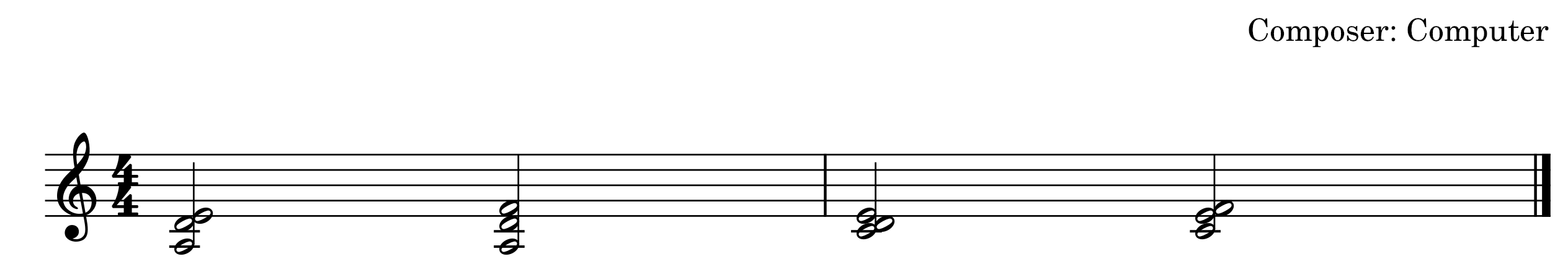 GitHub - KoumandrakisDim/RandomMusicGenerator: A very simple music ...