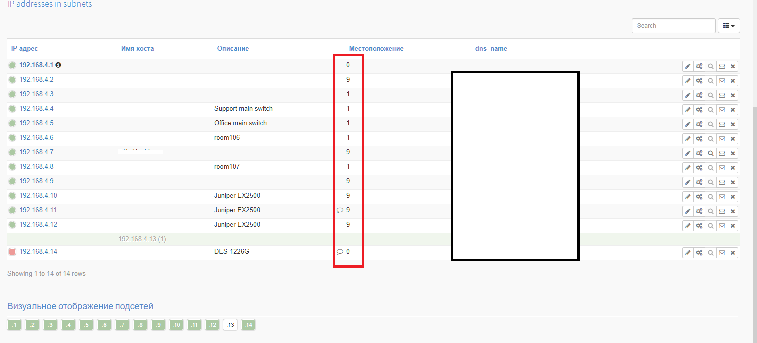 [v1.4] dbversion11 - Incorrect display "location" · Issue #2224 · phpipam/phpipam · GitHub