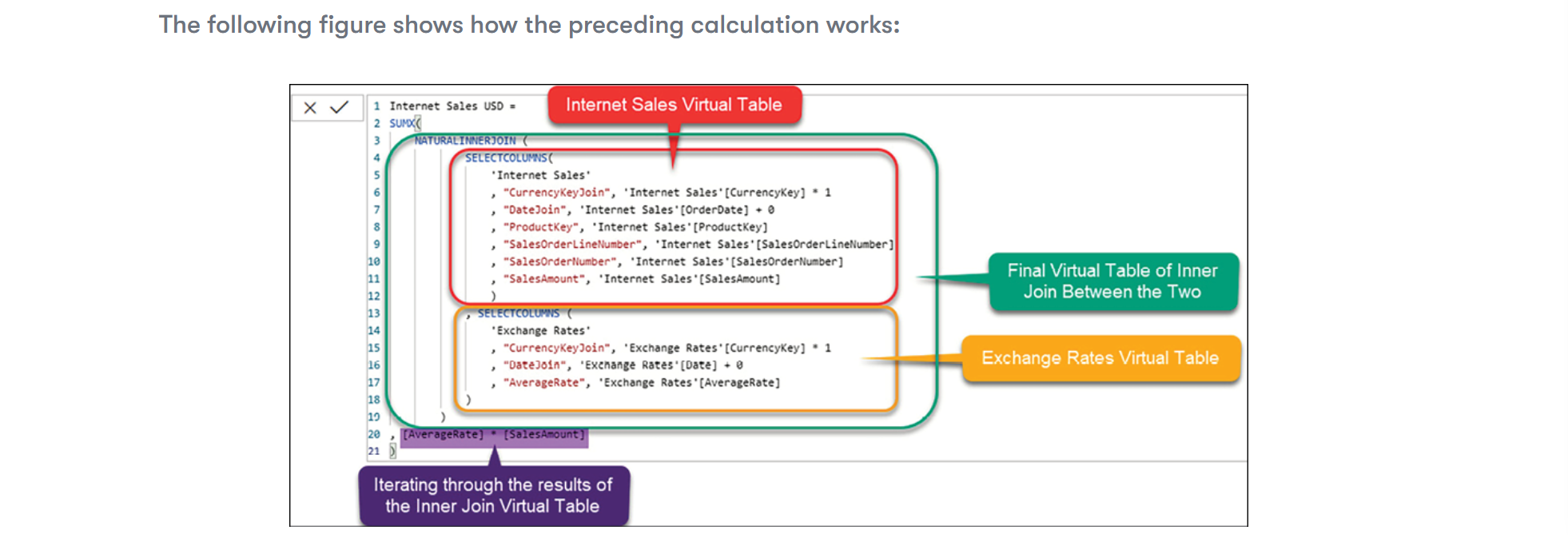 GitHub - liubovkyry/PowerBI_tips