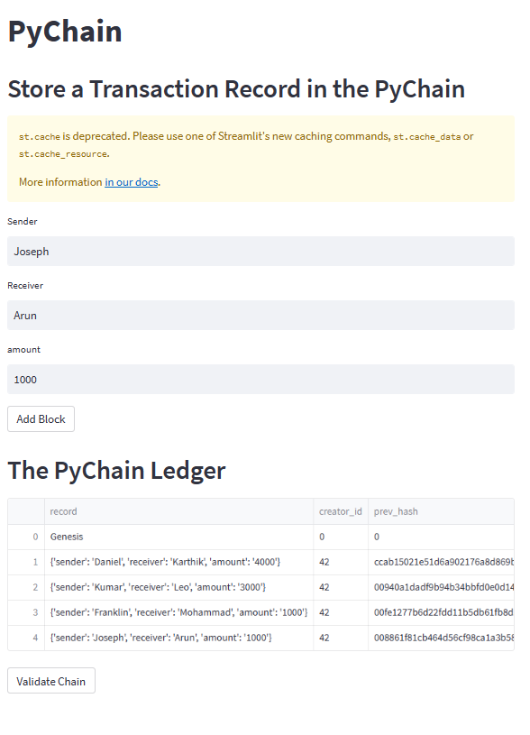GitHub - ArunPrasadkris/Pychain: Module 18 Challenge