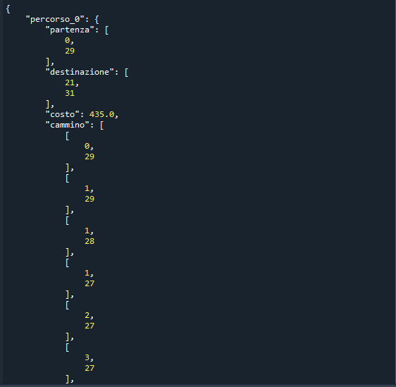 GitHub - Spamp/progetto_labirinto