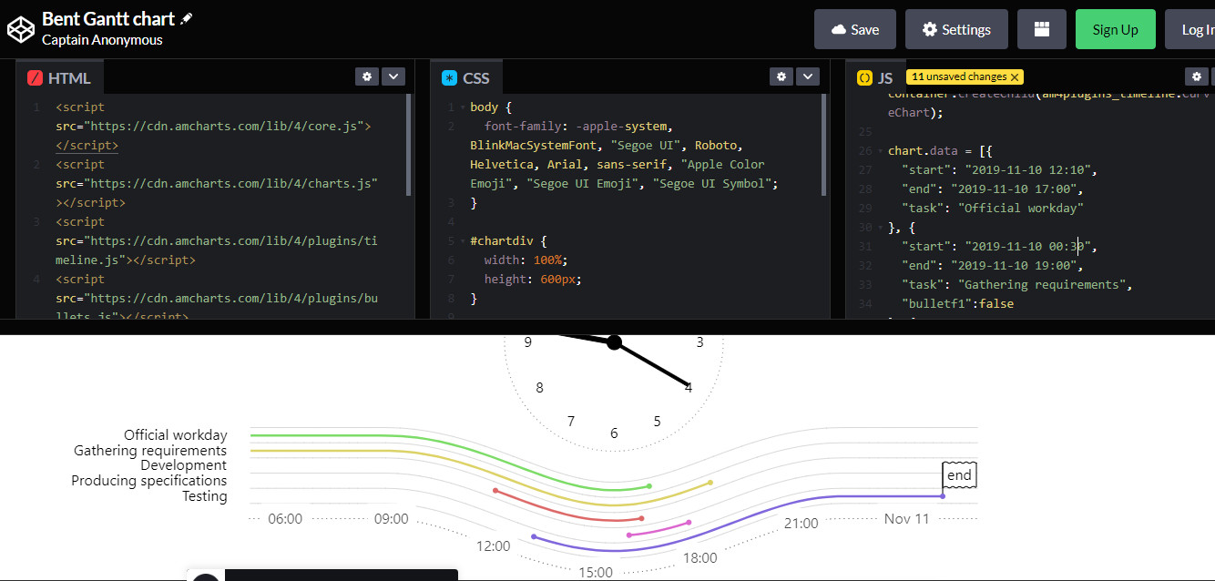 TimeLine · Issue #3712 · amcharts/amcharts4 · GitHub
