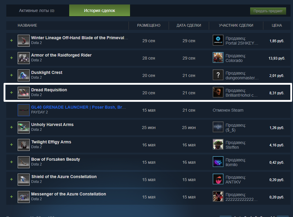 item missing from inventory · Issue #5377 · ValveSoftware/Dota2-Gameplay · GitHub