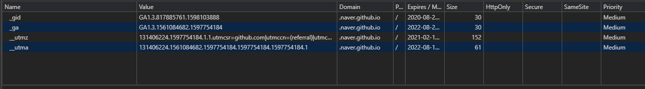 Cookies breaking the app · Issue #351 · naver/egjs-infinitegrid · GitHub