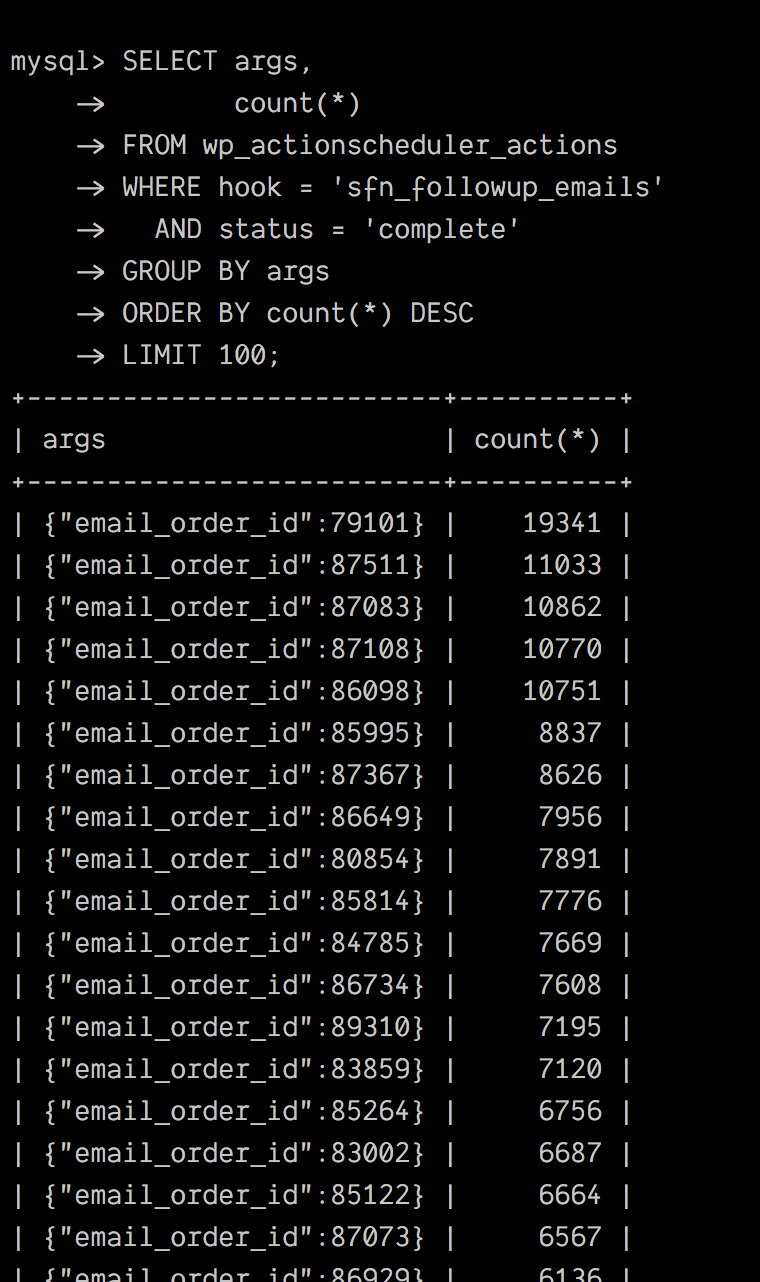 Humongous Tables · Issue 541 · Woocommerce Action Scheduler · Github