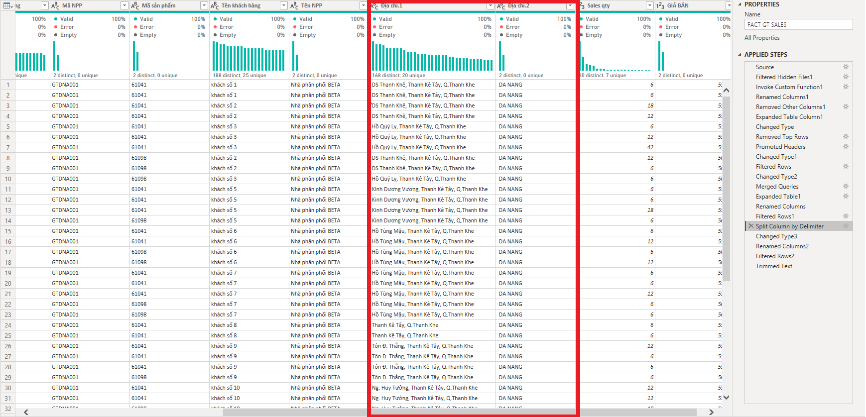 GitHub - Quang-Minh-Nguyen/FMCG-Sales-Dashboard-With-Power-BI