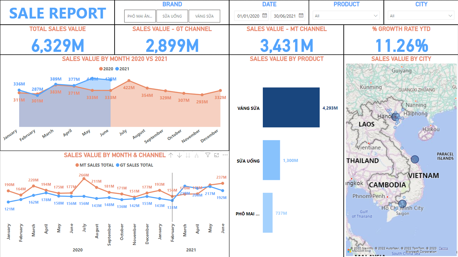 GitHub - Quang-Minh-Nguyen/FMCG-Sales-Dashboard-With-Power-BI