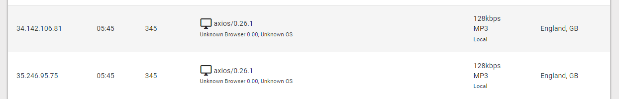 Banned User Agents not working · Issue #5370 · AzuraCast/AzuraCast · GitHub
