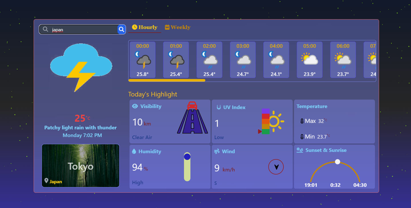 GitHub - aliseyedi01/weather-app: Weather App + TailwindCss