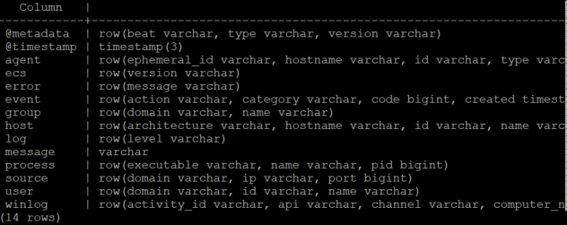 Elasticsearch beats log support · Issue #6271 · trinodb/trino · GitHub
