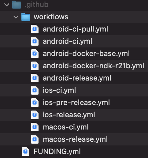 Bazel build configuration · Issue #155 · maplibre/maplibre-native · GitHub