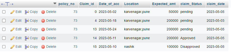 GitHub - khairnarharshita/Vehicle-Insurance-Management-System
