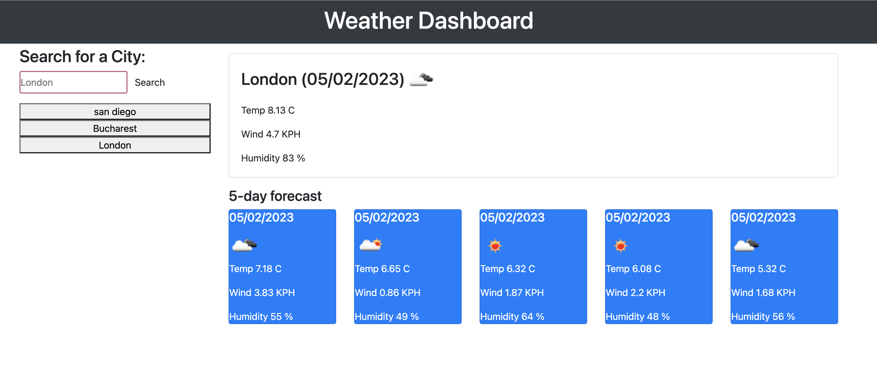GitHub - AnaMaria9164/Weather-Forecast: Weather Dashboard