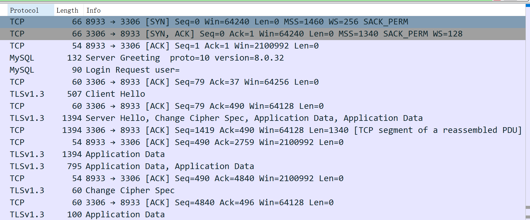 升级v175后mysql的tls握手失败 · Issue 1640 · Xtlsxray Core · Github