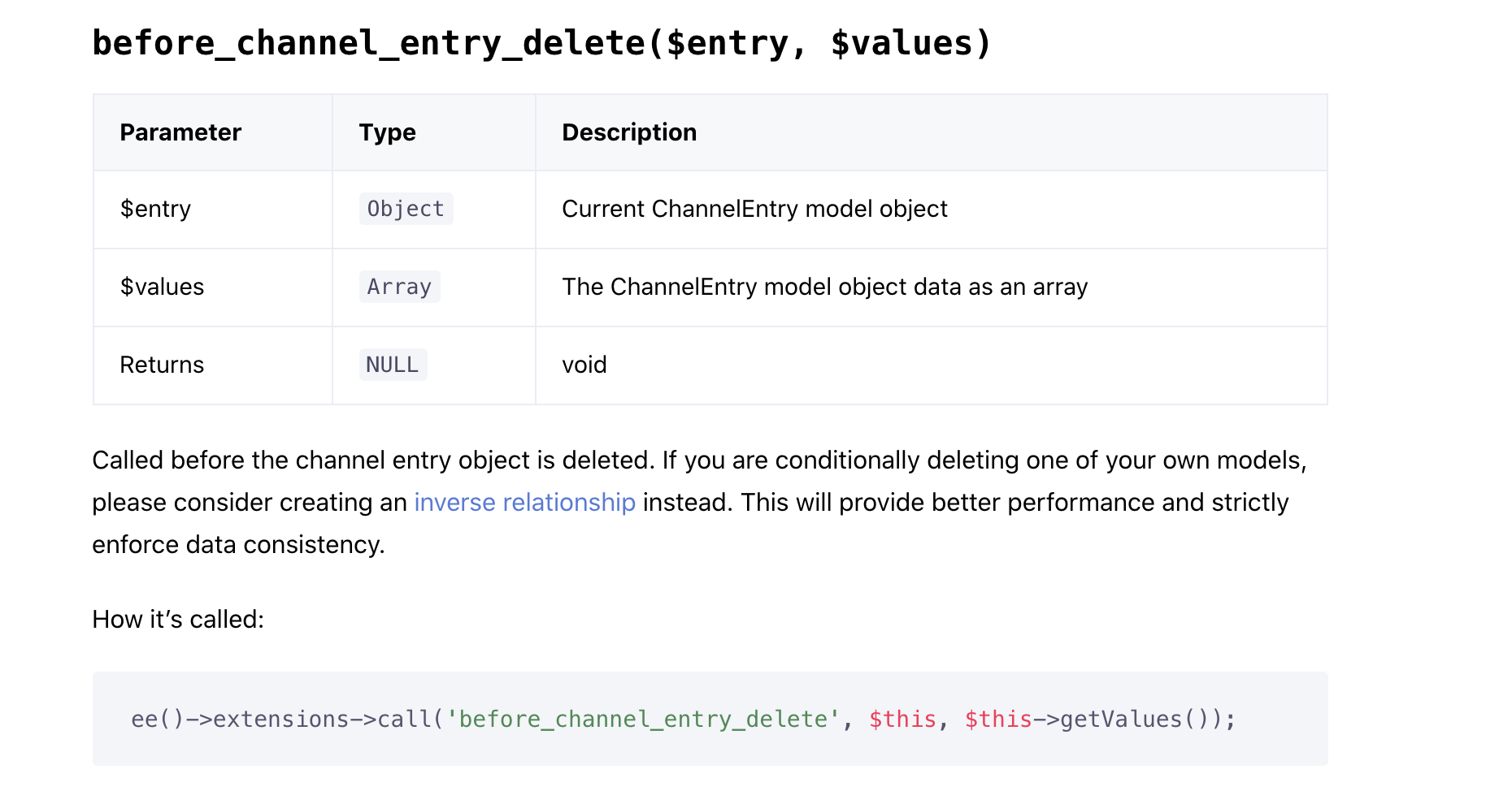 before_channel_entry_delete hook custom field data is empty · Issue #487 · ExpressionEngine ...