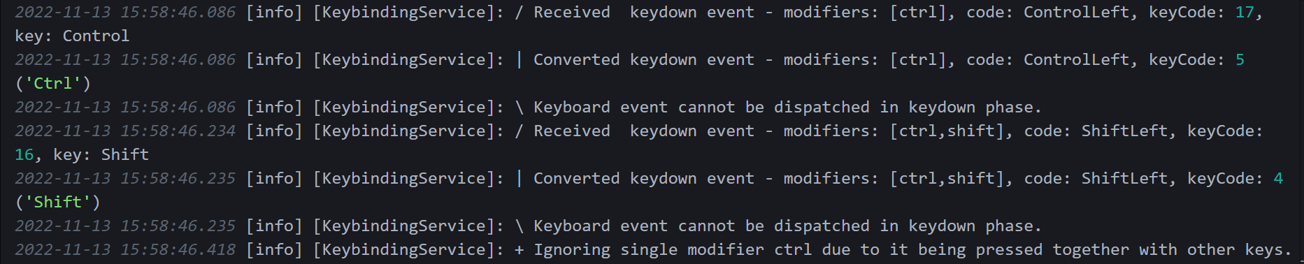 When a key binding is set to ctrl and shift, it does not work. · Issue #166230 · microsoft ...