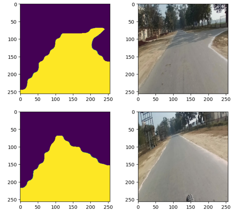 GitHub - mitanshu17/DeepLabV3_Segmentation