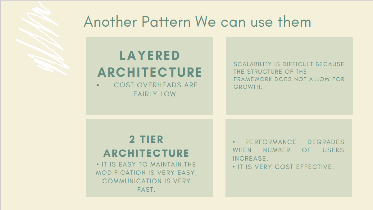 GitHub - psau-edu-sa/se3201-final-project-wsslini-System