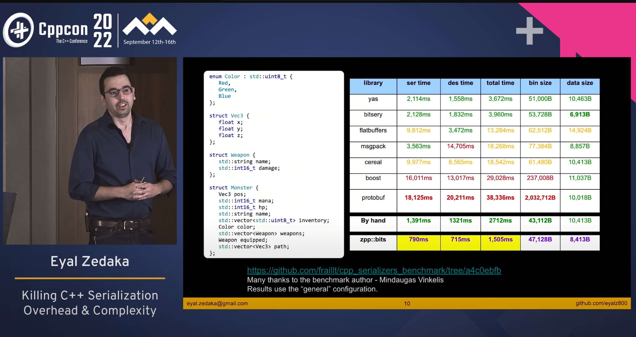 can we move away from protobuf · Issue #8 · RavEngine/RavEngine · GitHub