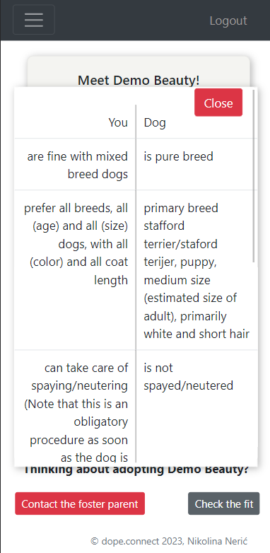 GitHub - nikolinaneric/Dogs-adoption-platform: Interactive platform for ...