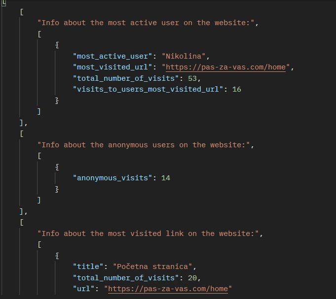 GitHub - nikolinaneric/Dogs-adoption-platform: Interactive platform for ...