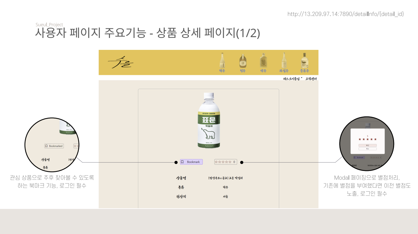 GitHub - jihun-ann/sueulProject
