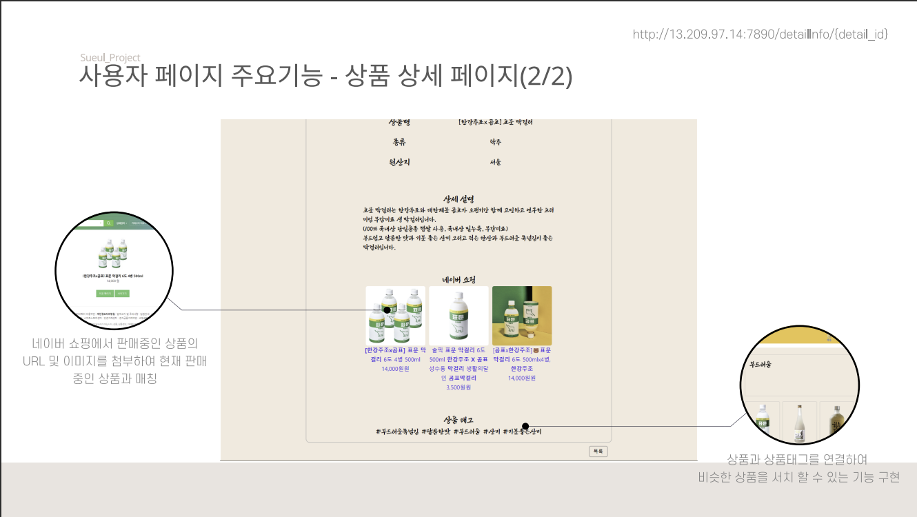 GitHub - jihun-ann/sueulProject