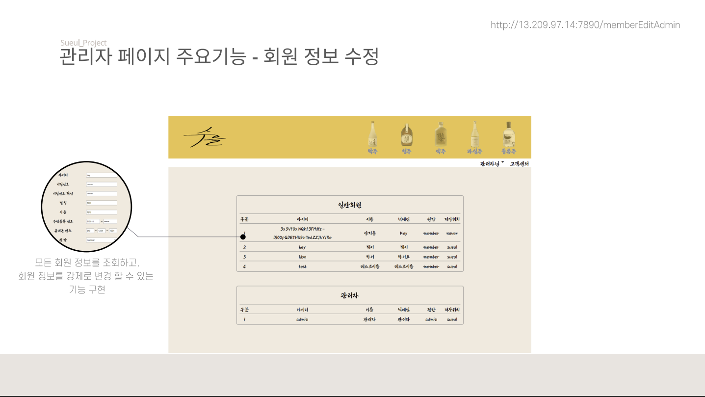 GitHub - jihun-ann/sueulProject