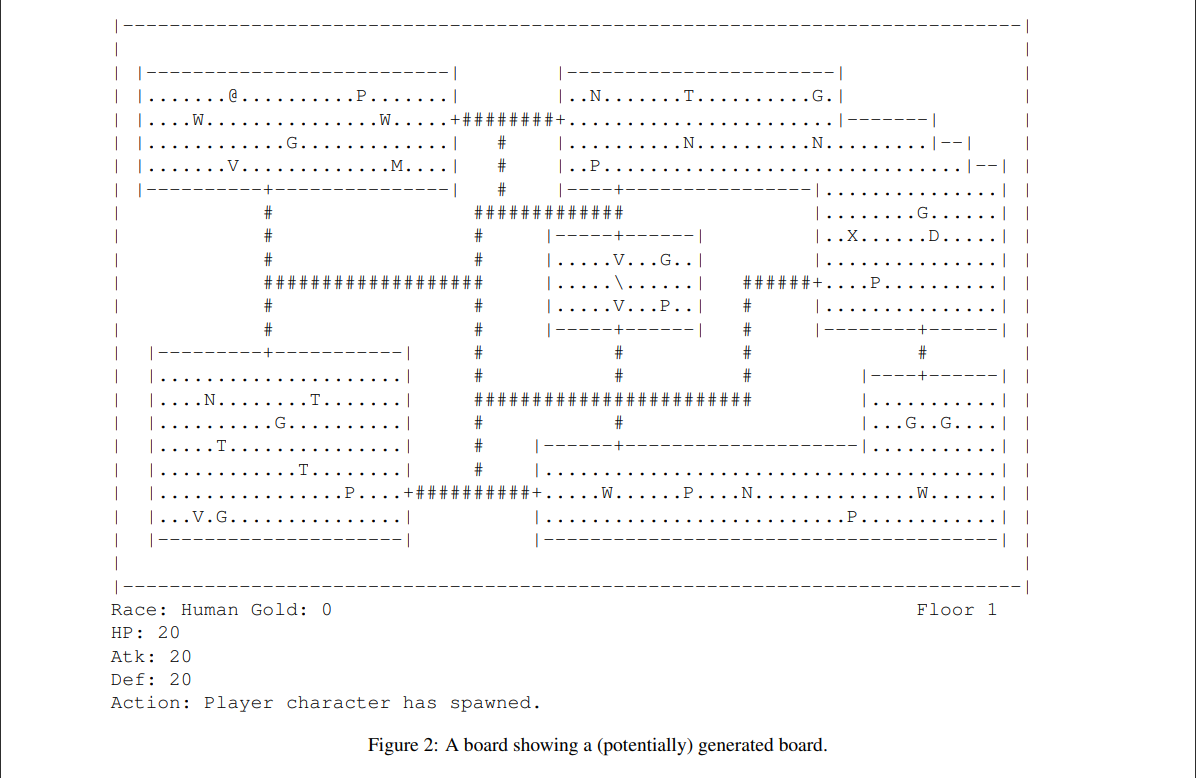 GitHub - Sirius-Hou/CC3K: ChamberCrawler3000+ is a game where the ...