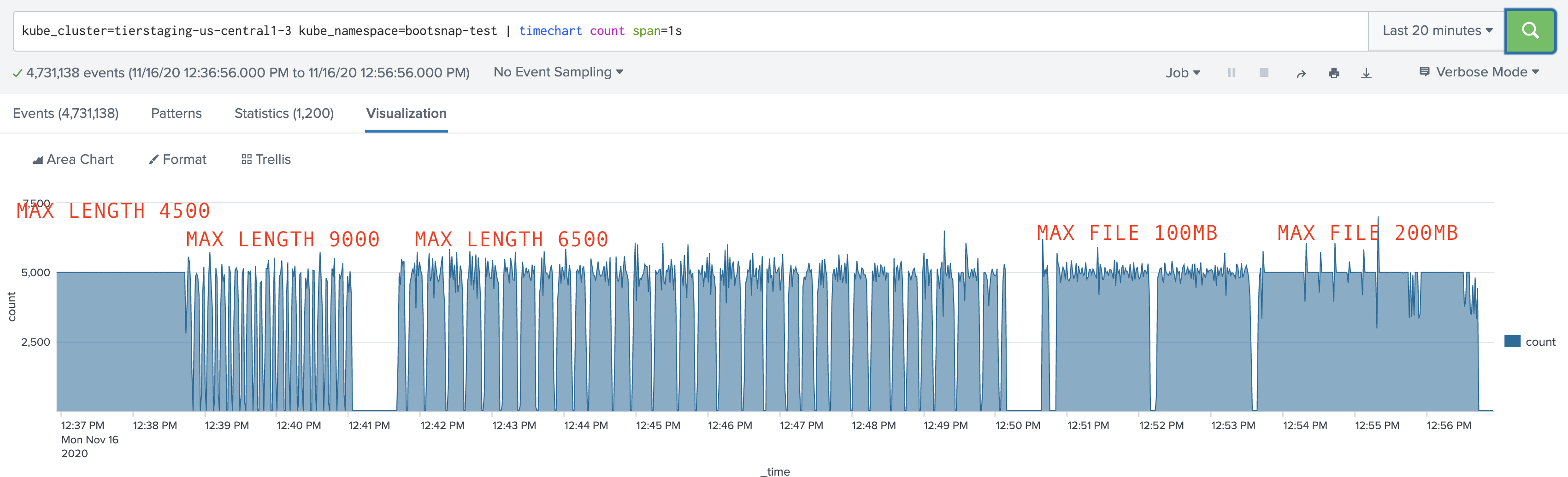 Log loss related to file rotations · Issue #3176 · fluent/fluentd · GitHub