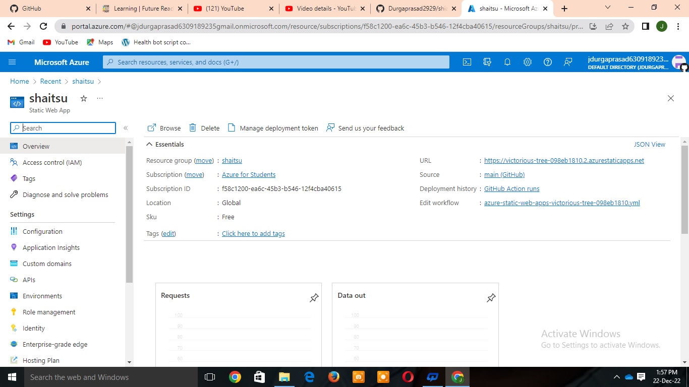 GitHub - Durgaprasad2929/shiatsu