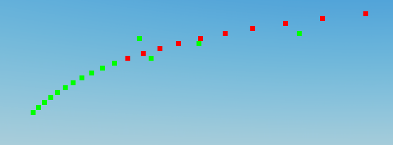 springCoefficients alpha values not being multiplied by speed · Issue #158 · dphfox/Fusion · GitHub