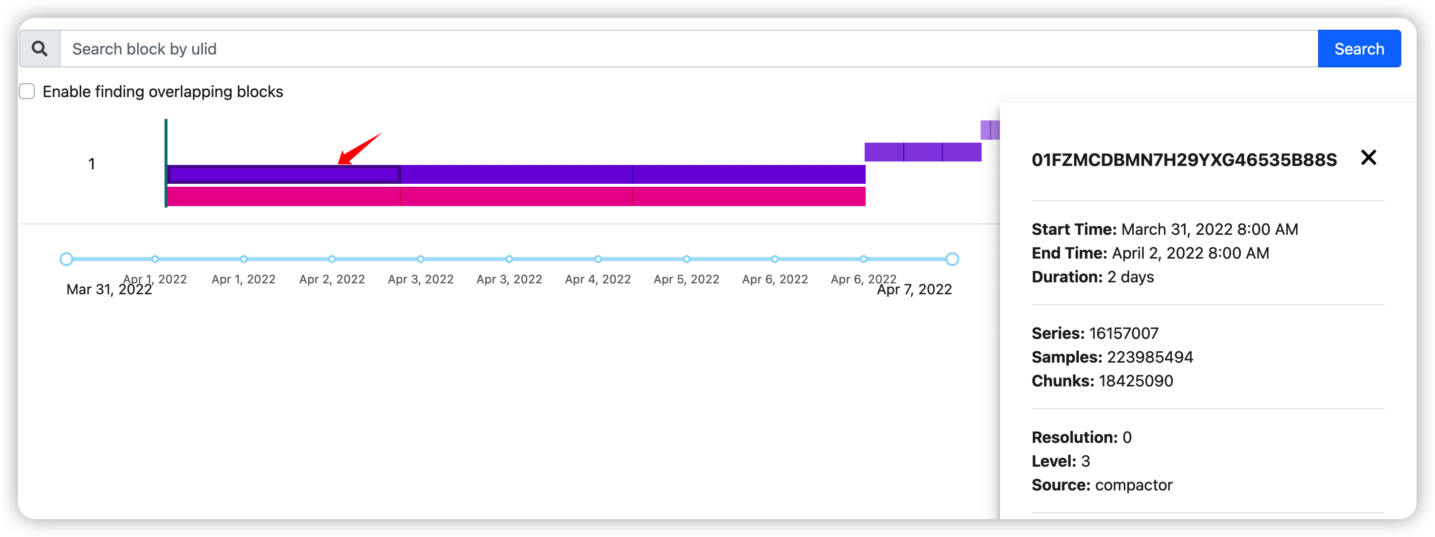 Compactor downsampling blocks used disk size more than origin data blocks · Issue #5268 · thanos ...