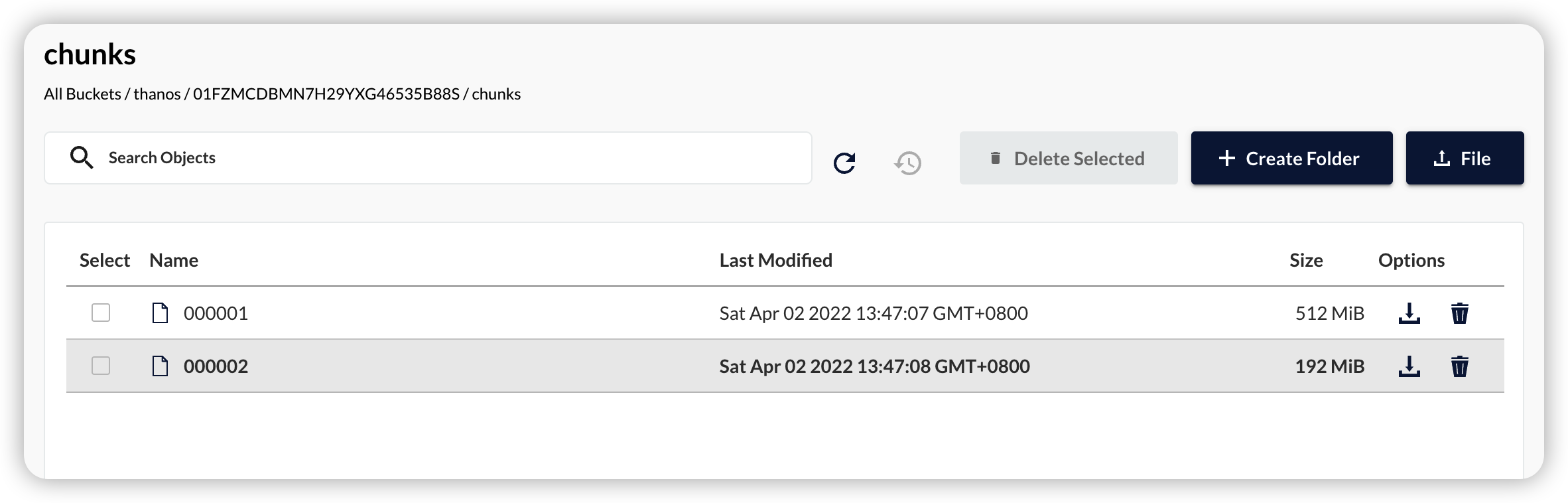 Compactor downsampling blocks used disk size more than origin data blocks · Issue #5268 · thanos ...
