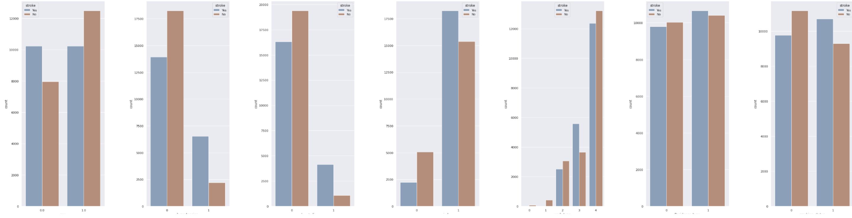 GitHub - PaulineFracasso/FRACASSO_MORVAN_AVC_dossier