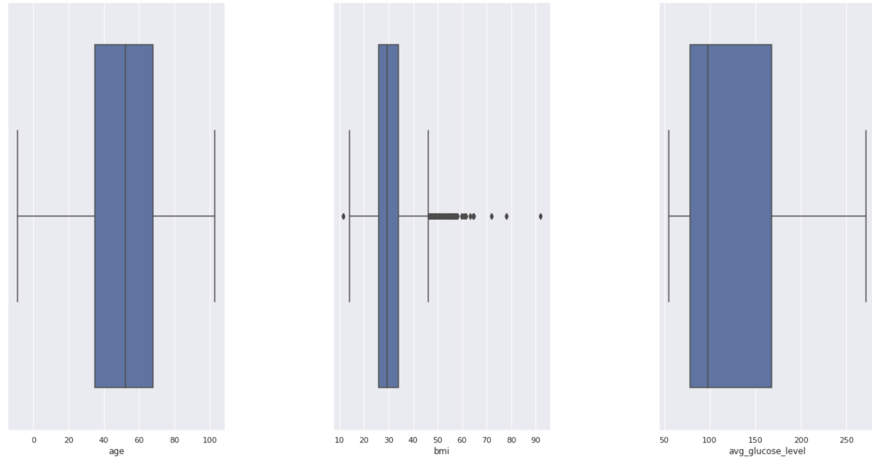 GitHub - PaulineFracasso/FRACASSO_MORVAN_AVC_dossier