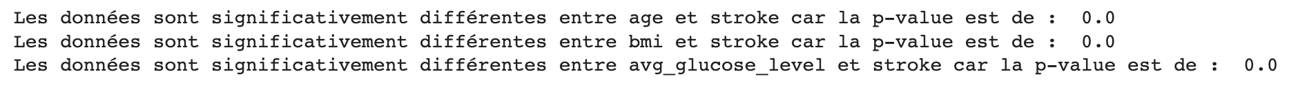 GitHub - PaulineFracasso/FRACASSO_MORVAN_AVC_dossier