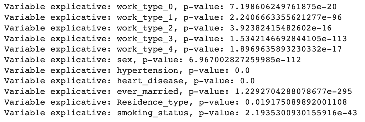 GitHub - PaulineFracasso/FRACASSO_MORVAN_AVC_dossier