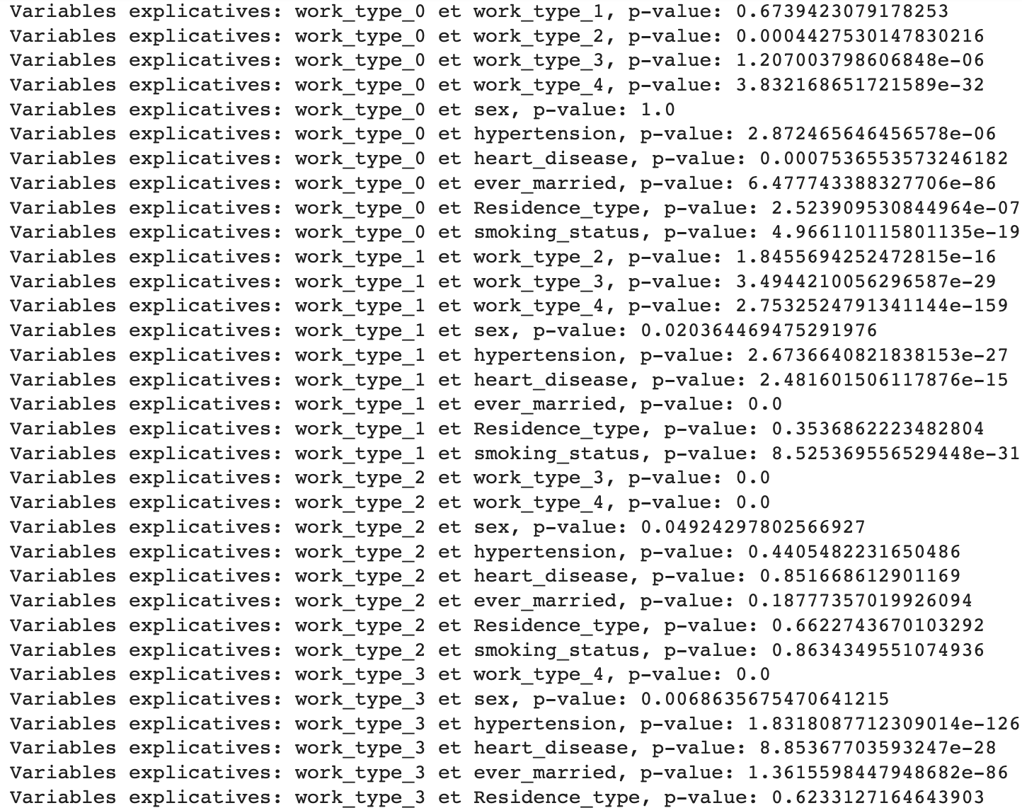 GitHub - PaulineFracasso/FRACASSO_MORVAN_AVC_dossier