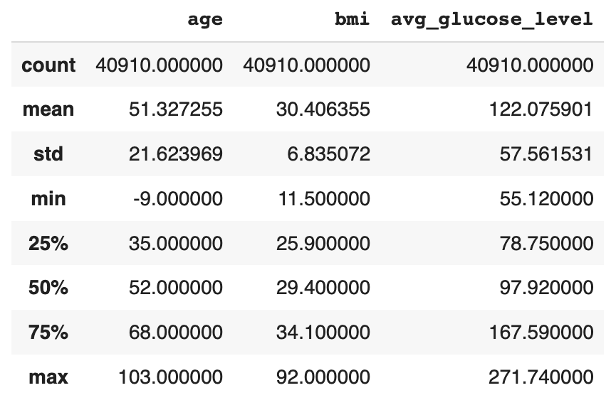 GitHub - PaulineFracasso/FRACASSO_MORVAN_AVC_dossier