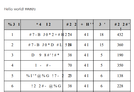 How can I set 'table' work with other languages (not English) or ...
