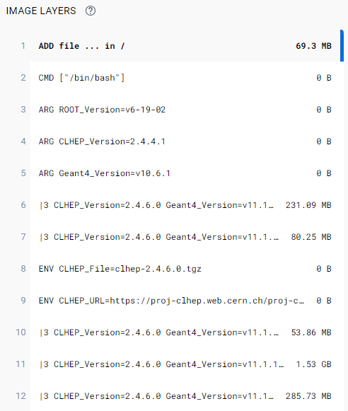 Image layers on docker image for Gate9.3 doesn't match with script versions · Issue #638 ...