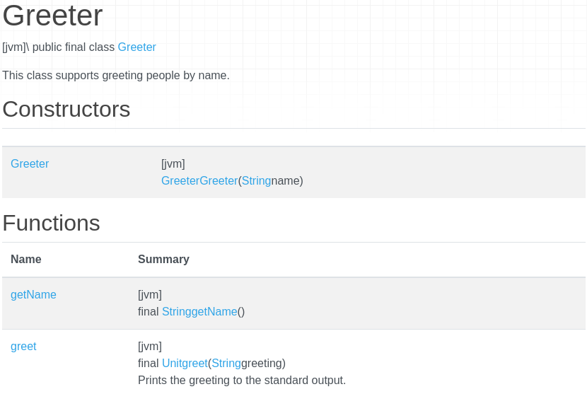 Missing spaces in function signatures using Gfm and kotlin-as-java plugin · Issue #2218 · Kotlin ...