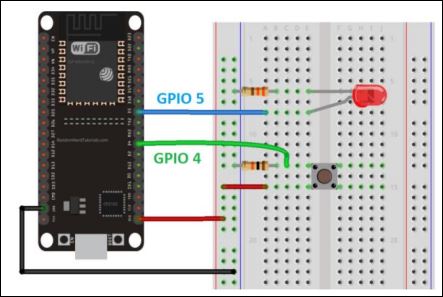 GitHub - razanfaruq/Jobsheet-1-Embedded-System: Dasar Pemrograman ESP32 untuk Pemrosesan Data ...